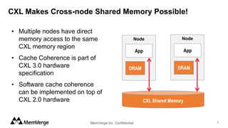 MemVerge: Gismo (Global IO-free Shared Memory Objects) | PPTX