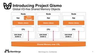 MemVerge: Gismo (Global IO-free Shared Memory Objects) | PPTX