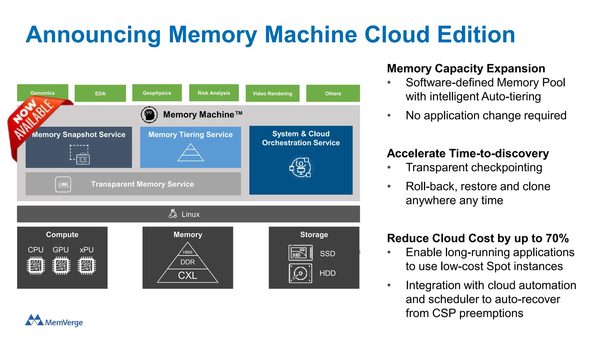 MemVerge - The Dawn of Big Memory | PPTX