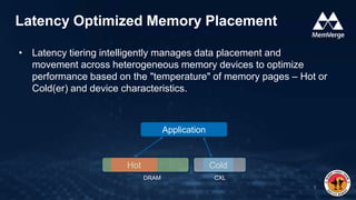 Q1 Memory Fabric Forum: Using CXL with AI Applications - Steve Scargall.pptx