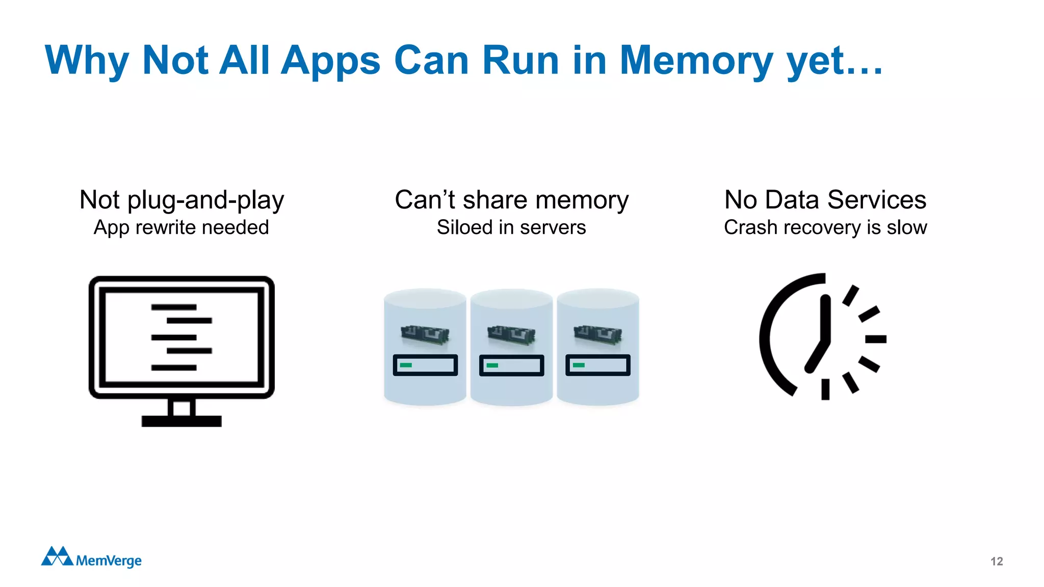 MemVerge Company Overview | PDF