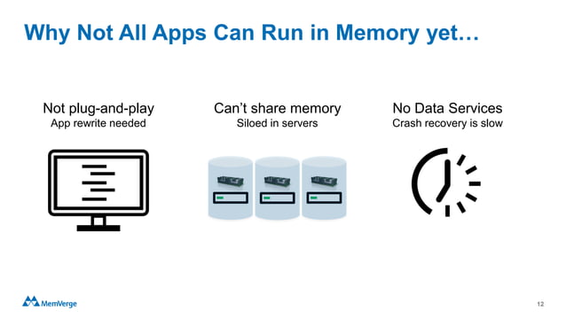 MemVerge Company Overview | PDF