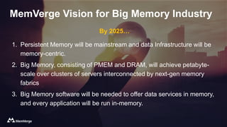 MemVerge Company Overview | PPT