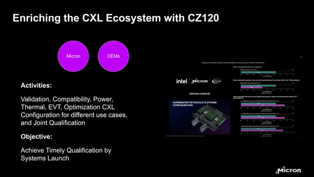 Micron CXL product and architecture update | PPTX | Data Storage and ...