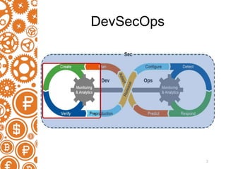 Static code analyzers as a DevSecOps solution | PPTX