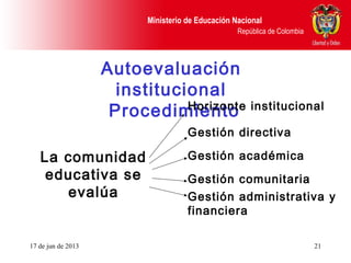 Componentes del pei | PPT