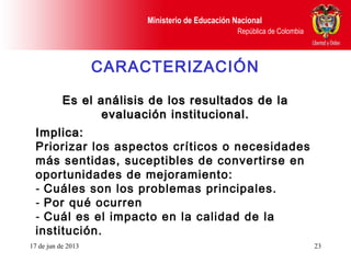 Componentes del pei | PPT