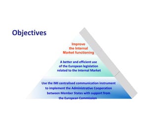 MEN - IMI structure and organization in Romania | PPT