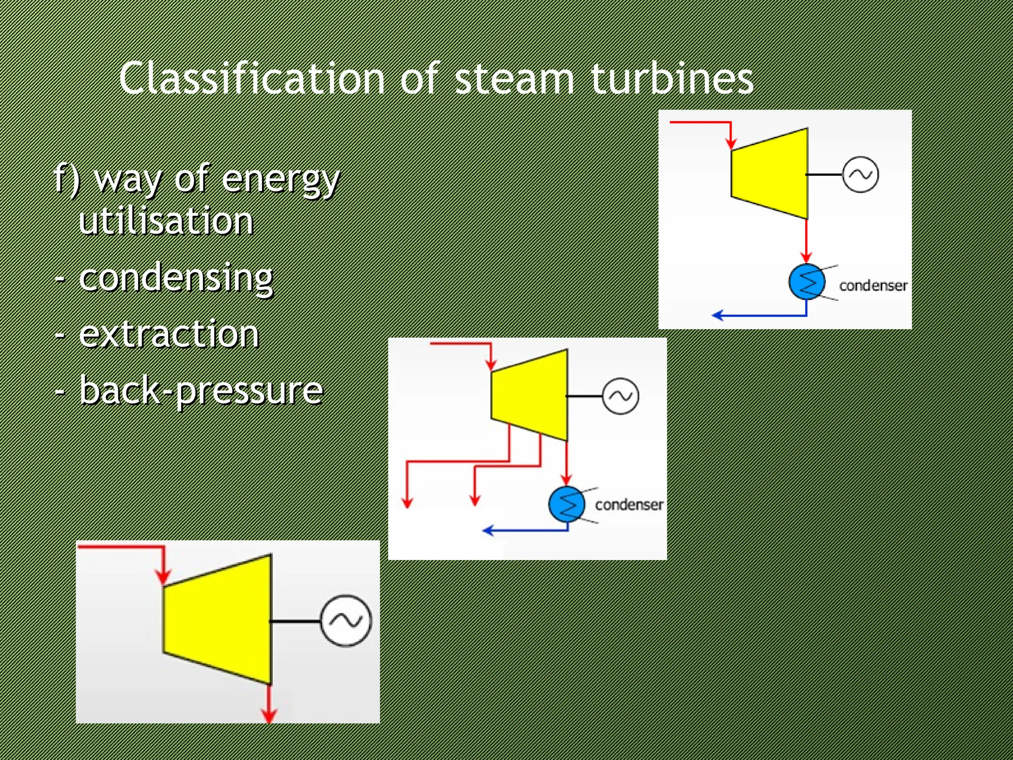 MEN -Lecture 3 _Steam Turbine and Accesories.ppt