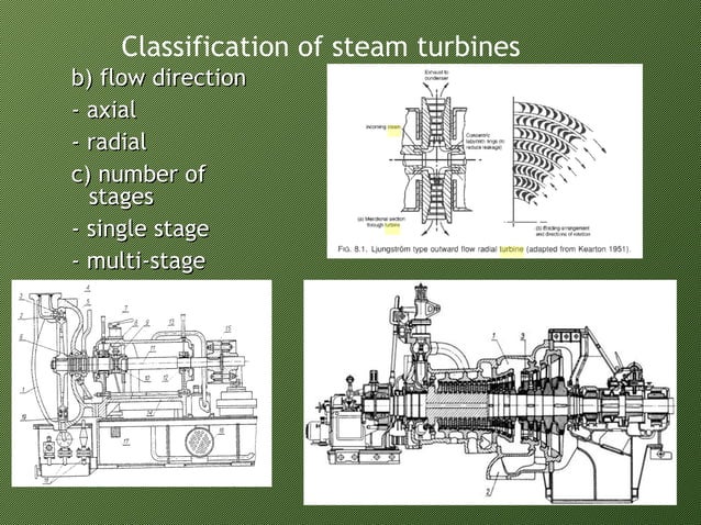 MEN -Lecture 3 _Steam Turbine and Accesories.ppt