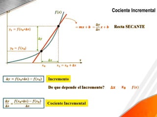 Integración y Derivación Numérica | PPTX