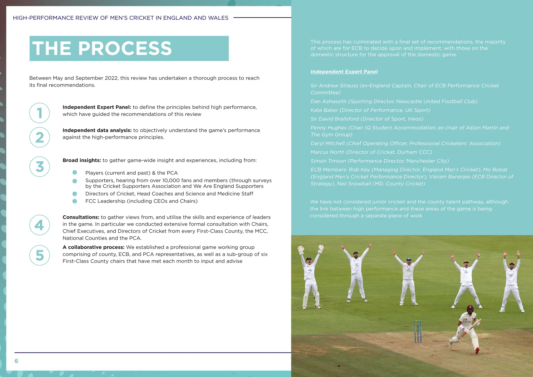 Men-s-High-Performance-Review-Report.pdf