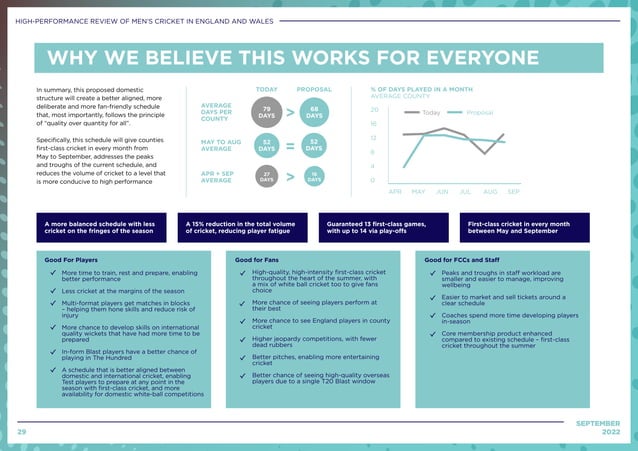 Men-s-High-Performance-Review-Report.pdf