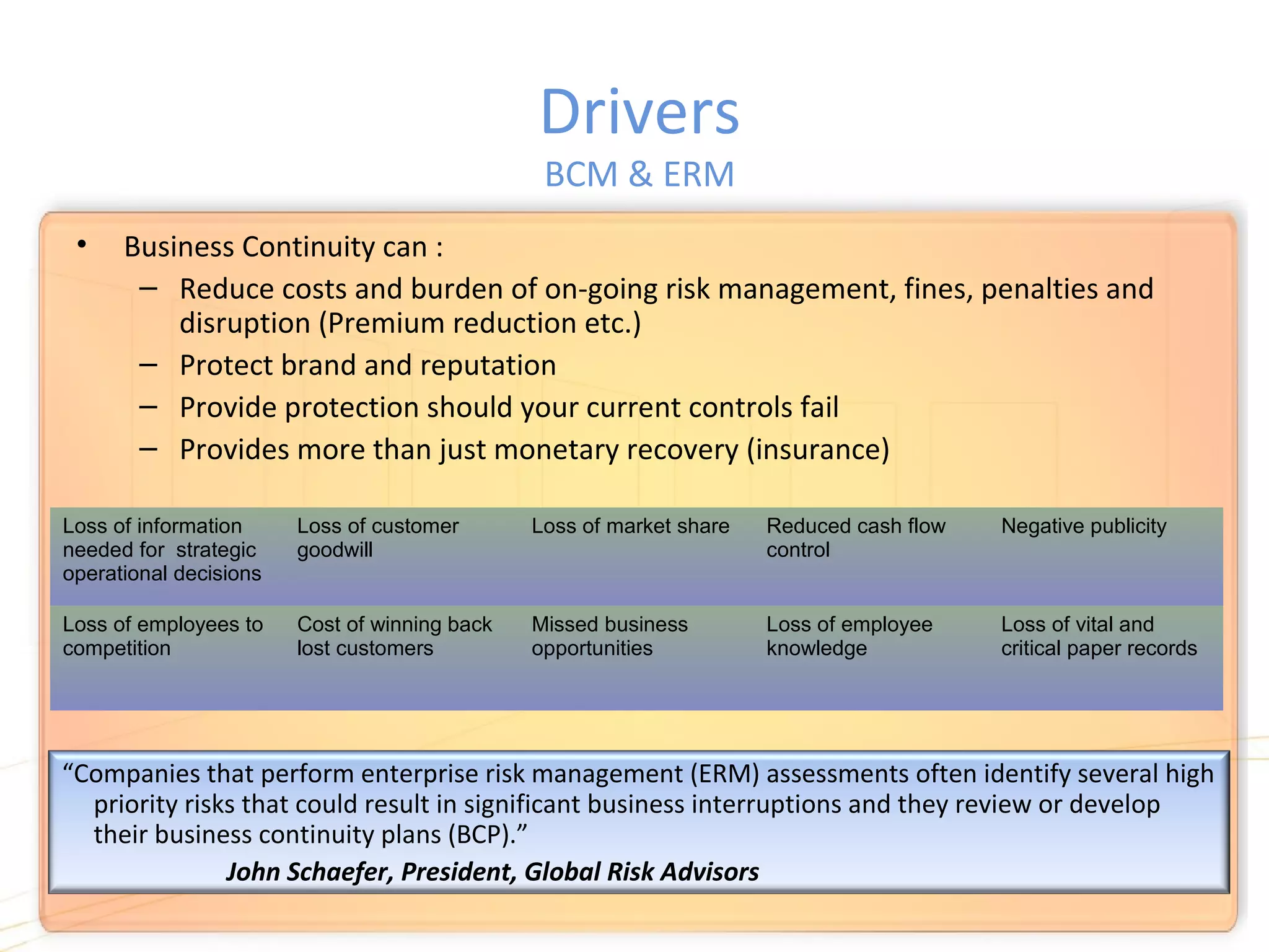Business Continuity Management (BCM, BCP) Smaple (Animations don't work ...