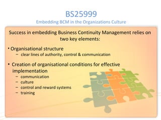Business Continuity Management (BCM, BCP) Smaple (Animations don't work ...