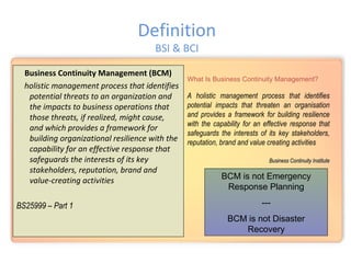 Business Continuity Management (BCM, BCP) Smaple (Animations don't work ...