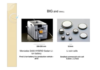 Menachem Nathan - Downscaling Li-Ion Battery Technology | PPT