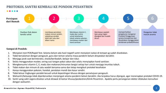 Langkah Pesantren dalam Menghadapi New Normal | PPT