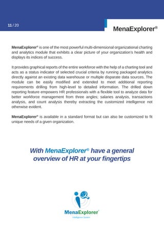 MenaITech Technical Profile | PDF