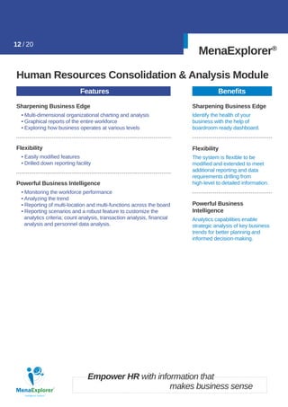 MenaITech Technical Profile | PDF
