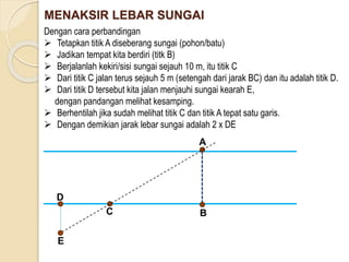 MENAKSIR.pptx