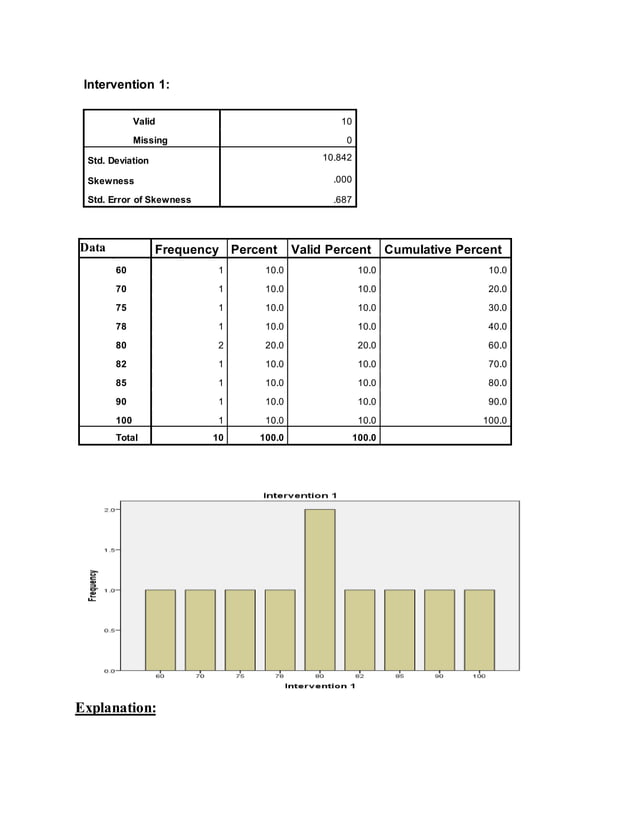 Assignment on APSS | PDF