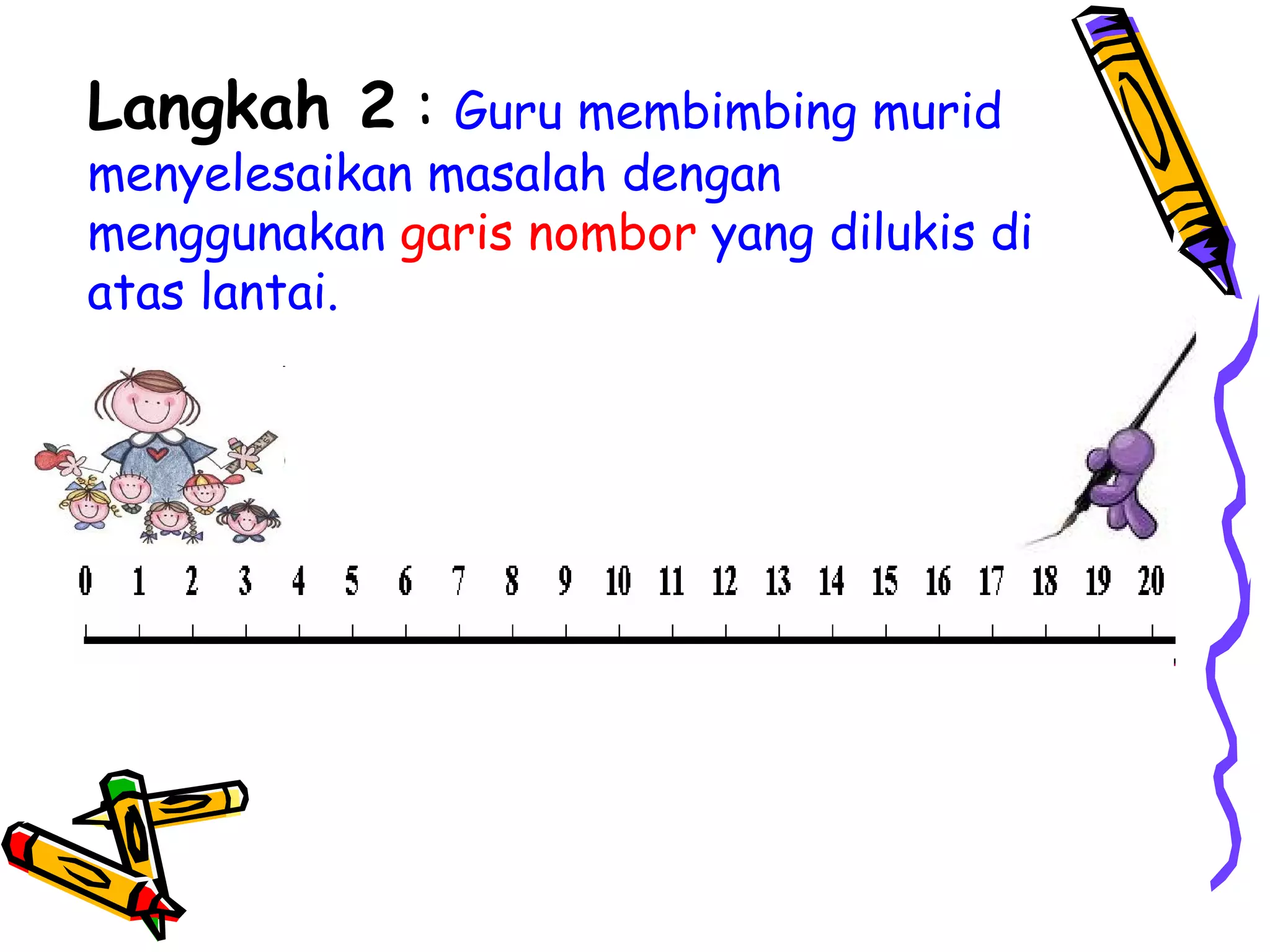 Menggunakan Garis Nombor | PPT