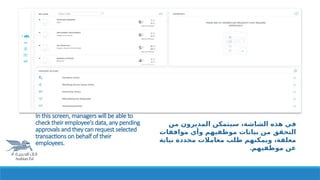MenaME Presentation Arabian FAL Guidelines 2 English - Arabic.pptx