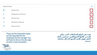 MenaME Presentation Arabian FAL Guidelines 2 English - Arabic.pptx