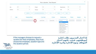 MenaME Presentation Arabian FAL Guidelines 2 English - Arabic.pptx