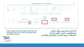 MenaME Presentation Arabian FAL Guidelines 2 English - Arabic.pptx