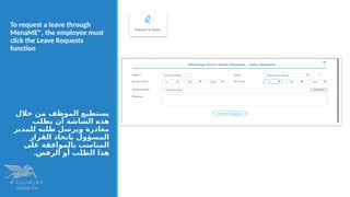 MenaME Presentation Arabian FAL Guidelines 2 English - Arabic.pptx