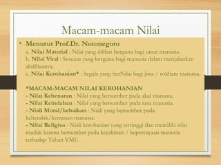 Menampilkan sikap positif terhadap pancasila sbg ideologi terbuka | PPT