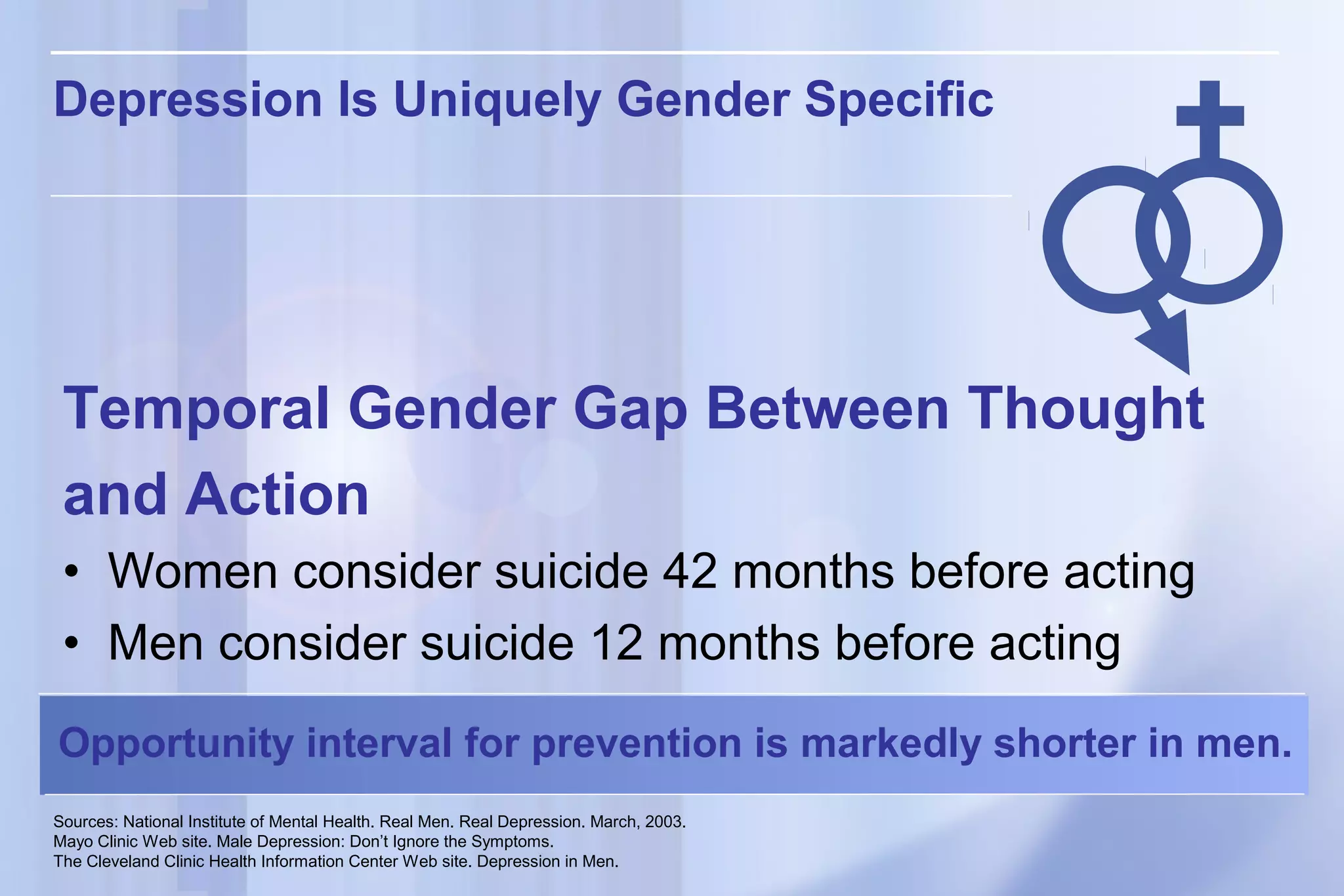 Men and depression | PPT
