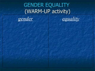 Men and Women | PPT