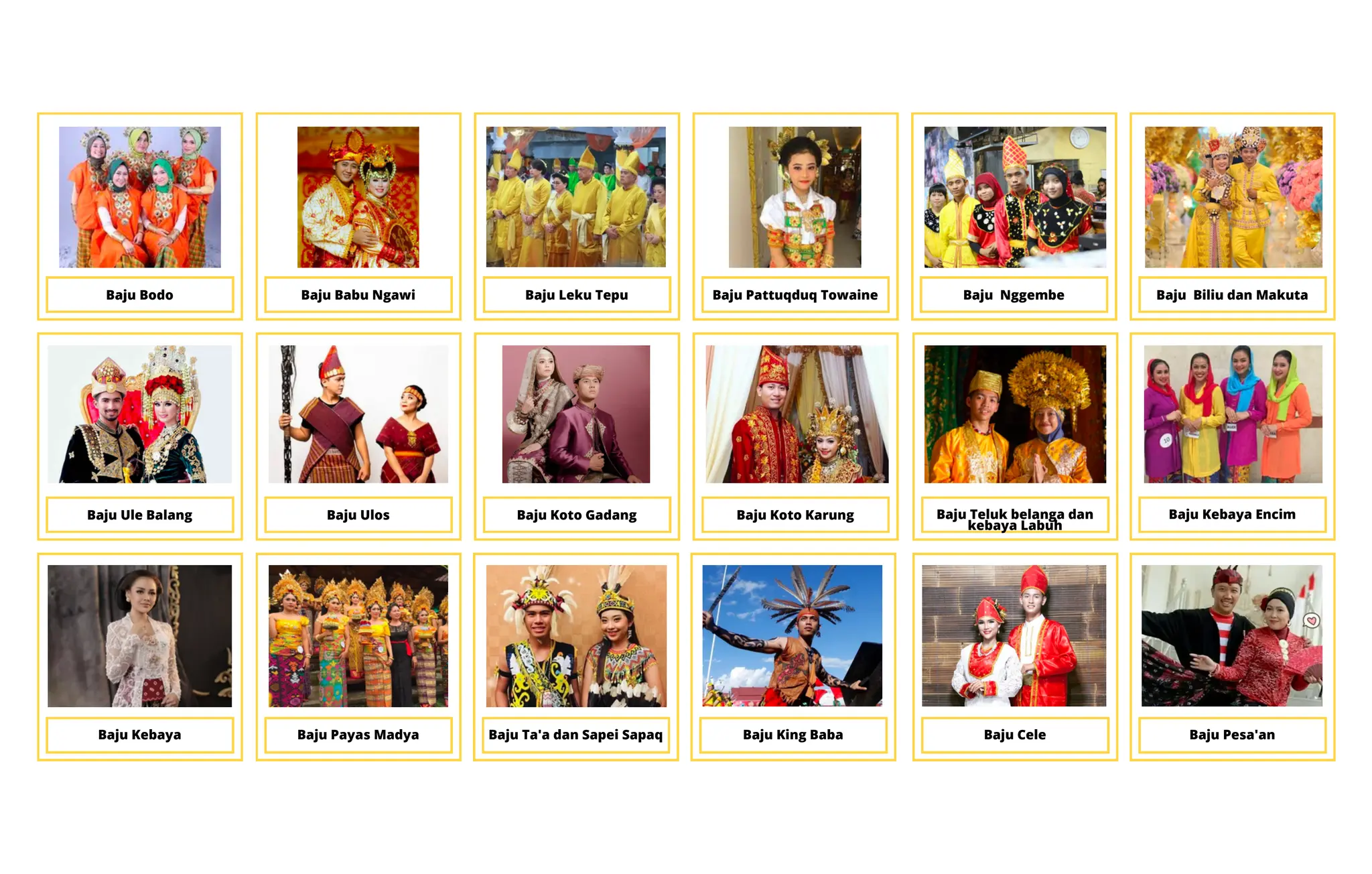 Melalui PPT ini kita bisa belajar tentang keberagaman yang ada di ...