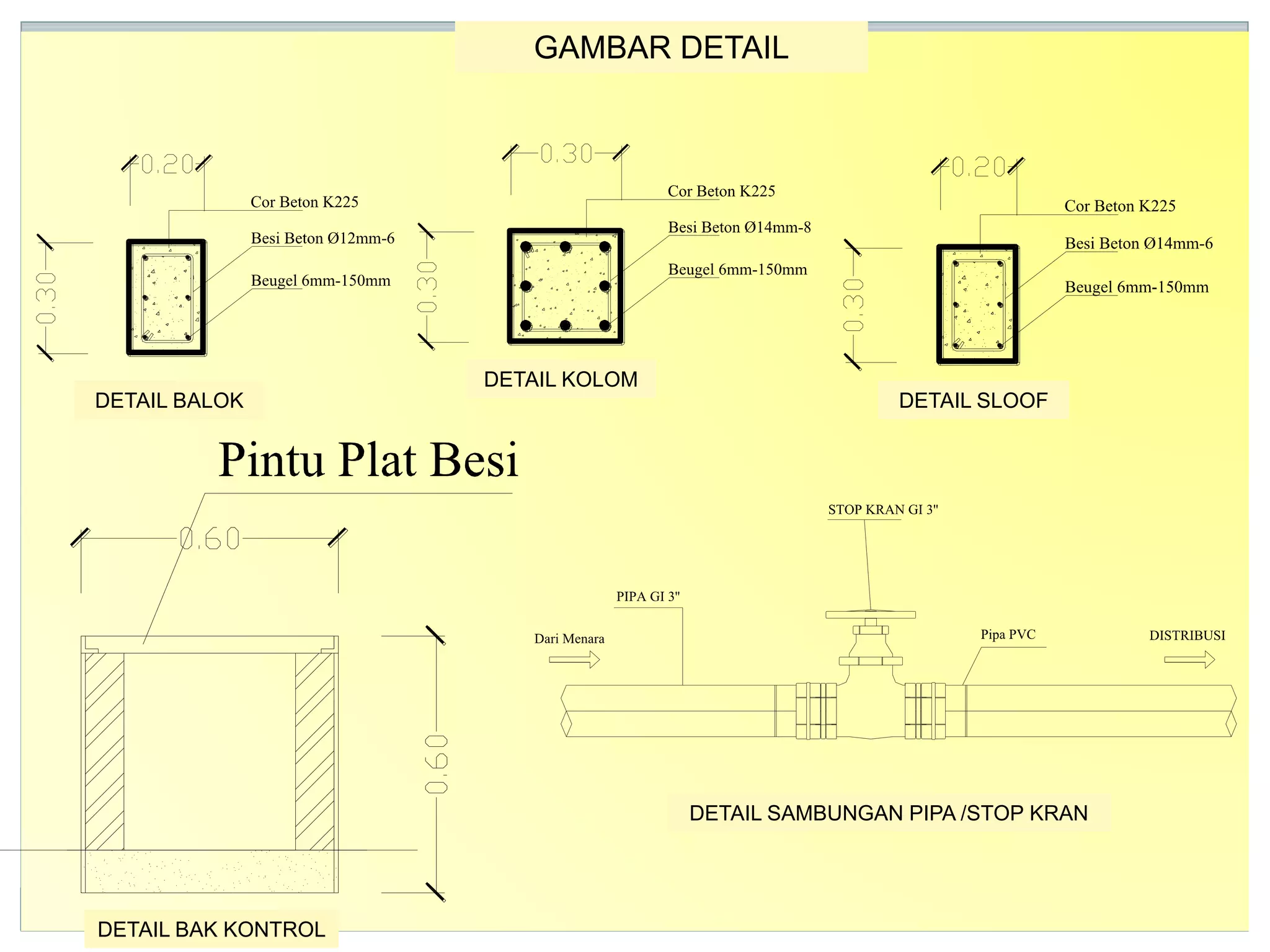 MENARA PANGARUNGAN.ppt