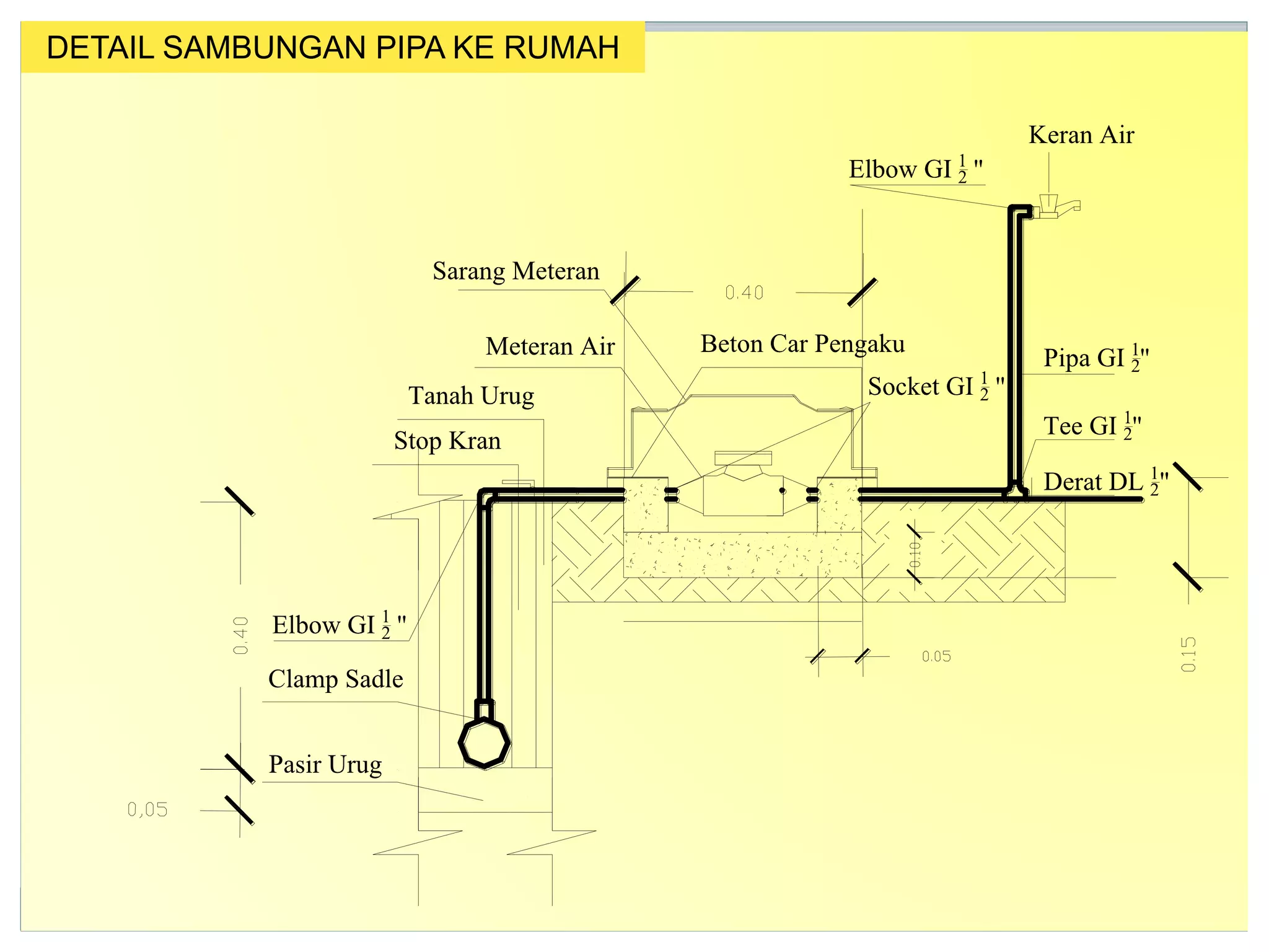 MENARA PANGARUNGAN.ppt