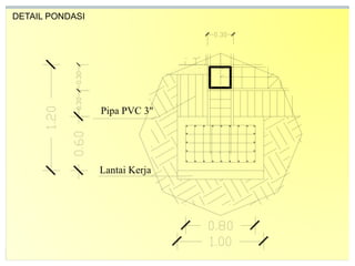 MENARA PANGARUNGAN.ppt