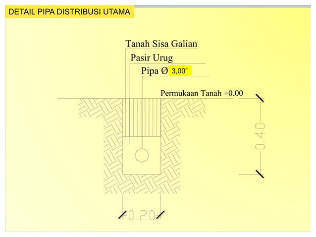 MENARA PANGARUNGAN.ppt
