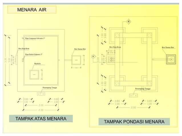 MENARA PANGARUNGAN.ppt
