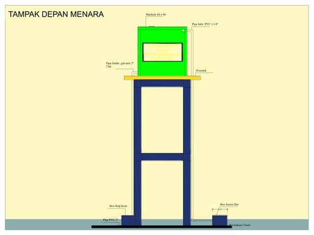 MENARA PANGARUNGAN.ppt