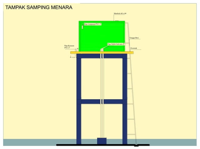 MENARA PANGARUNGAN.ppt