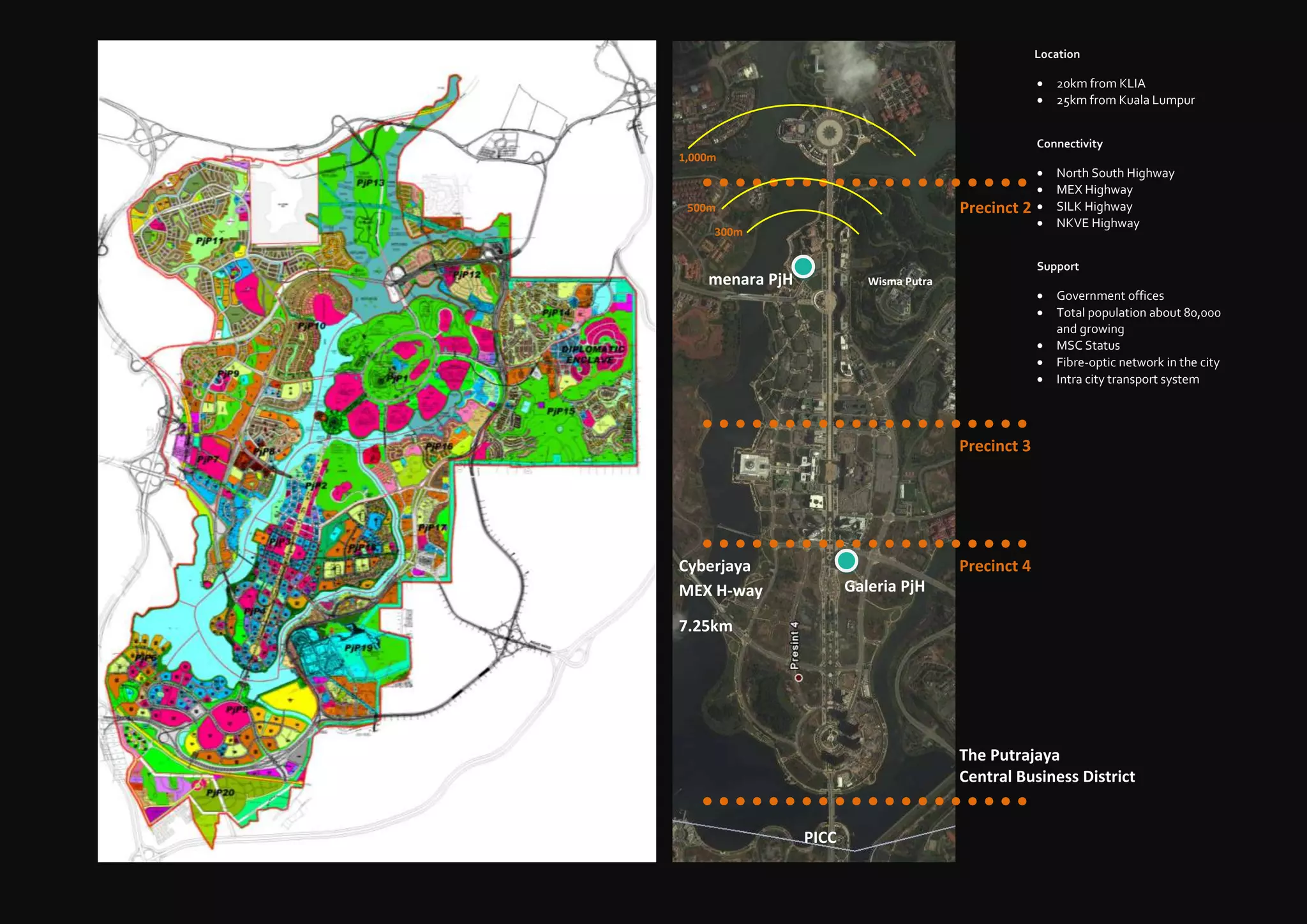 Menara PjH Handout | PDF