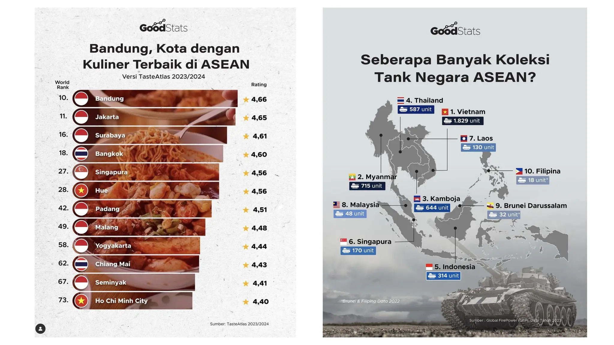 Menata Data, Menstimulasi Pembaca GNFI Academy+.pptx.pdf