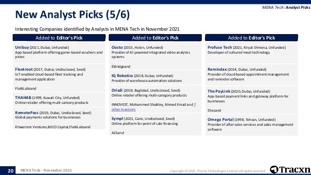 Tracxn - Geo Monthly Report - Mena Tech - Nov 2021 | PPT