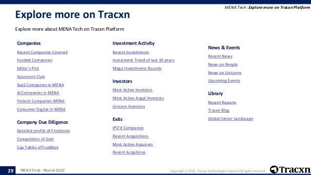 Tracxn - Geo Monthly Report - MENA Tech - Mar 2022 | PPT