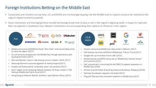 MENA Technology and VC Overview (23Apr2018) | PPT