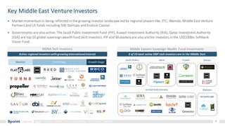 MENA Technology and VC Overview (23Apr2018) | PPT