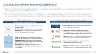 MENA Technology and VC Overview (Apr2018) | PPT
